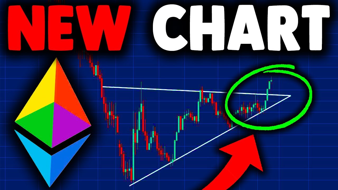 ETHEREUM HOLDERS MUST WATCH THIS NEW CHART!!! ETHEREUM PRICE PREDICTION ...