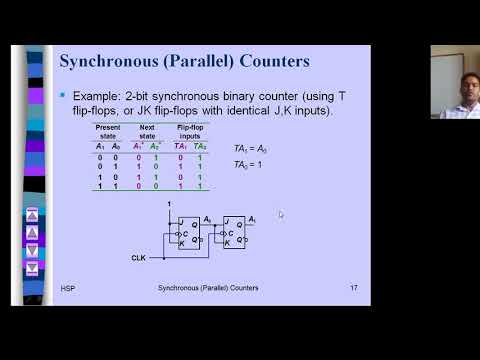 Cascading of Asynchronous counter+ Synchronous binary counter - YouTube