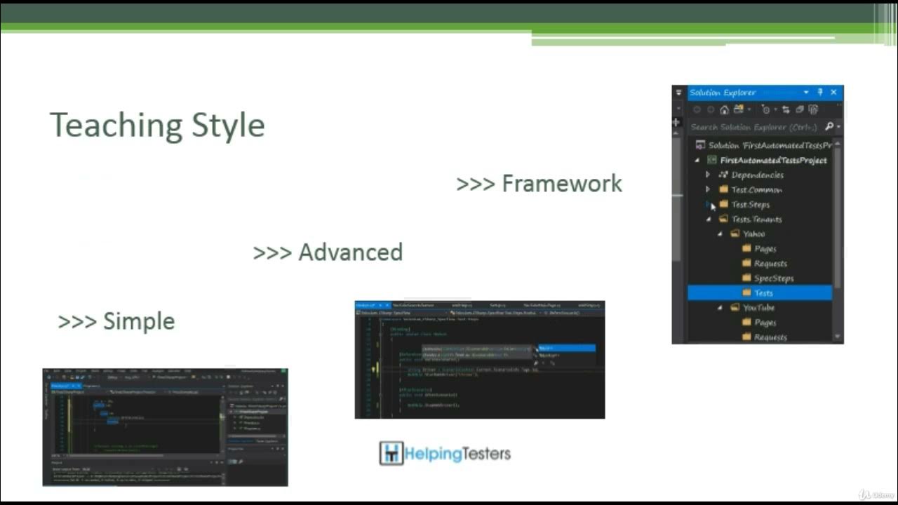 Develop Selenium Framework With C And Specflow Bdd Learn Other It And Software Youtube