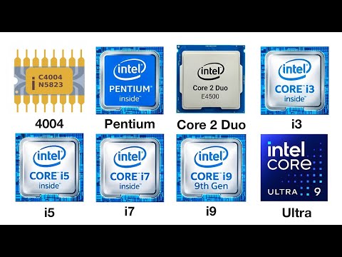 Every Intel Processor Explained (1971–Today) 