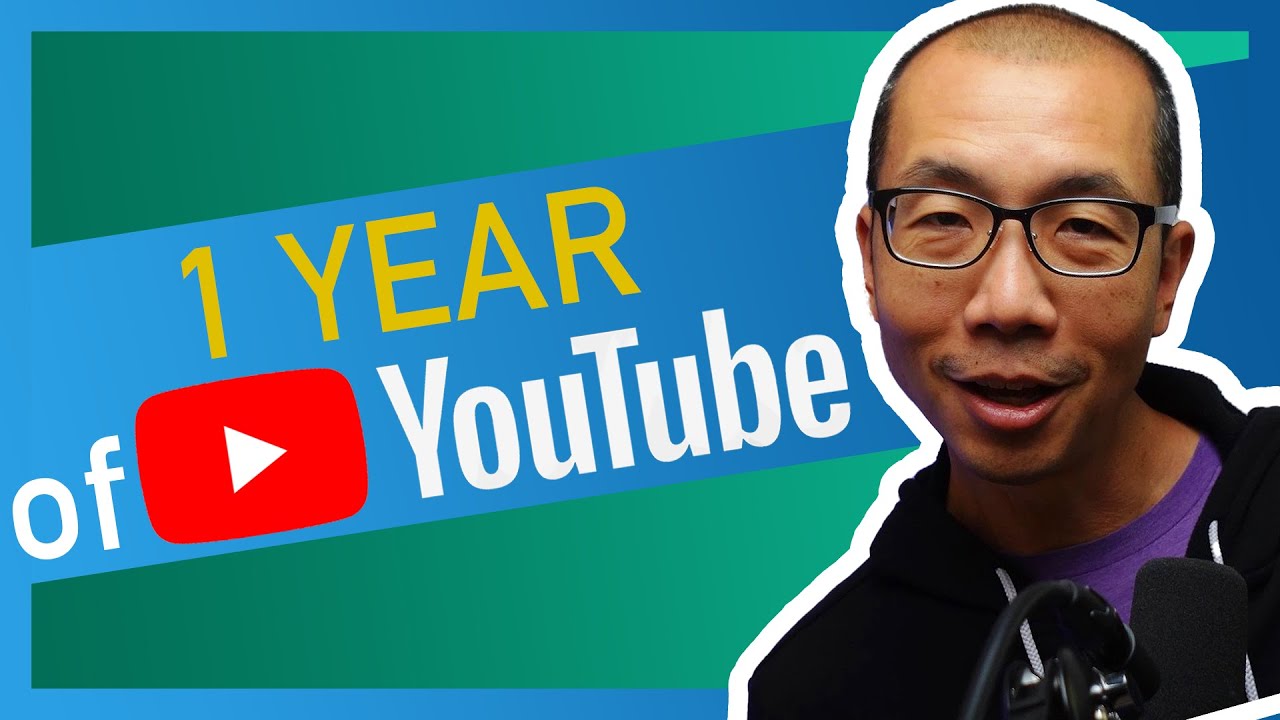 1 Year Of Youtube Best System Design Series Youtube