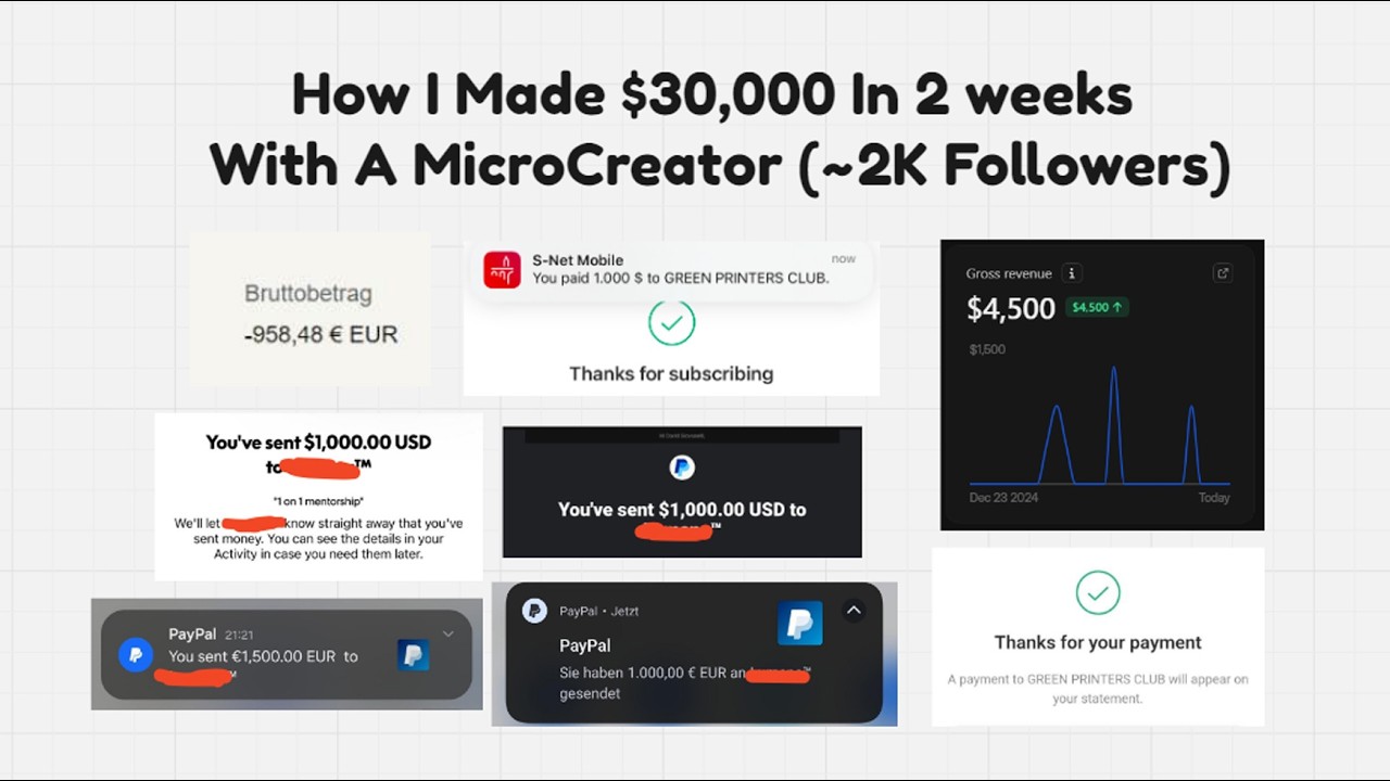 How I Made $30,000 In 2 Weeks With A MICRO Creator (Growth Operator ...