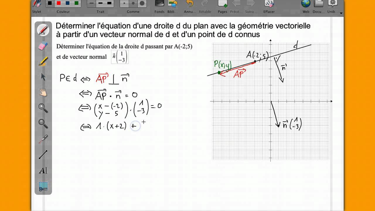 Ma3 Géométrie vectorielle : un exemple d'éq. d'une droite avec un pt et ...