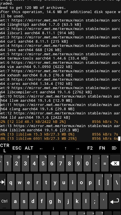 Basic command of termux 👾💀|| #termux #ethicalhacking #commands # ...