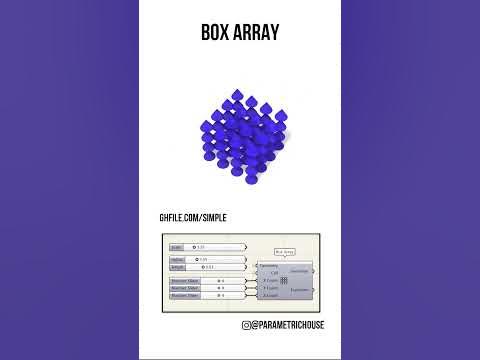 Box Array #shorts - YouTube