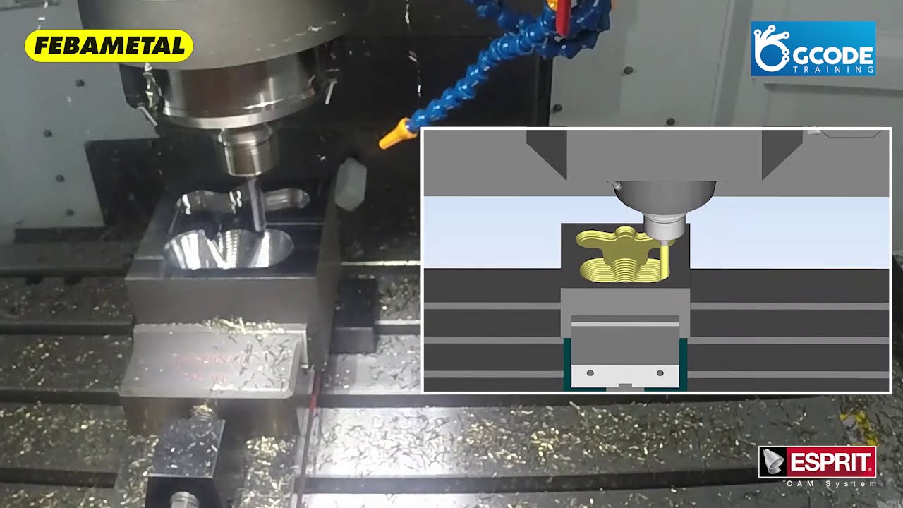 ProfitMilling con frese integrali Horn e mandrino UPC Fahrion - Espirt ...