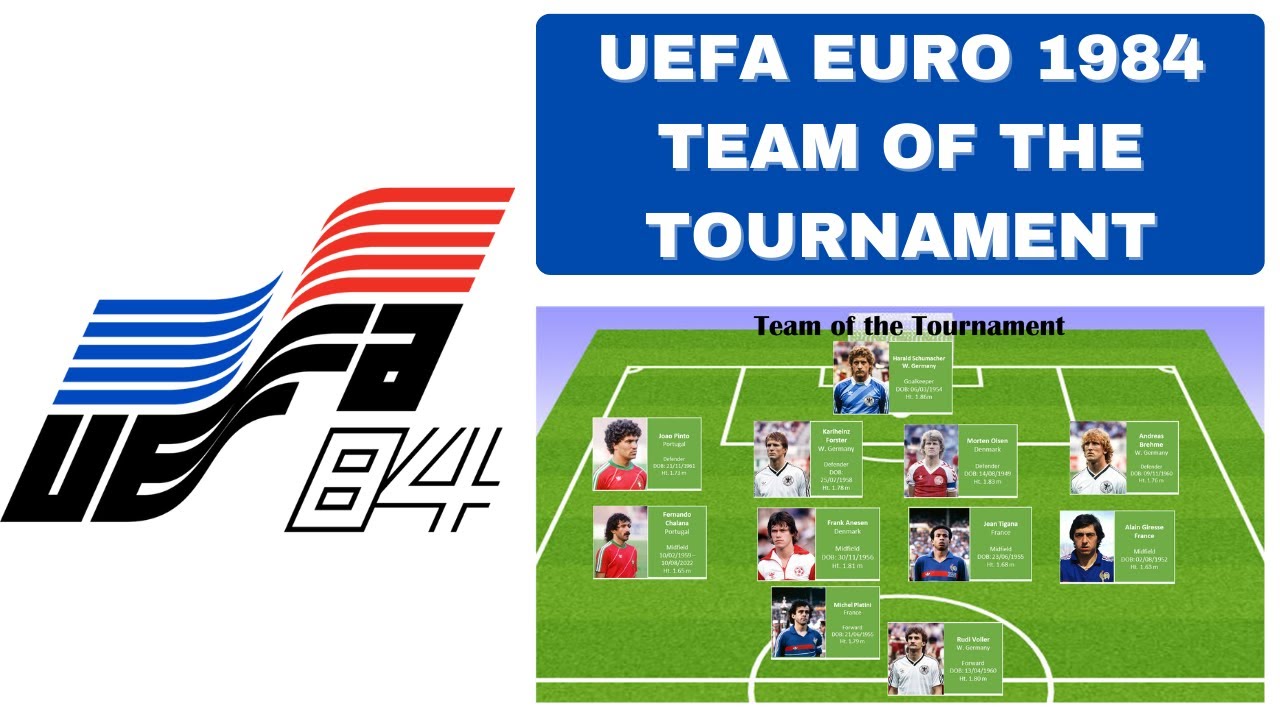 UEFA EUROPEAN CHAMPIONSHIPS 1984 | ALL STAR TEAM OF THE TOURNAMENT ...