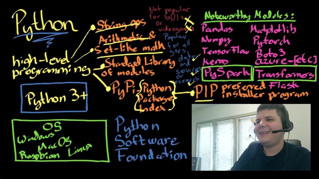 Python - 001 - Overview, industry-accepted uses, utilities - YouTube