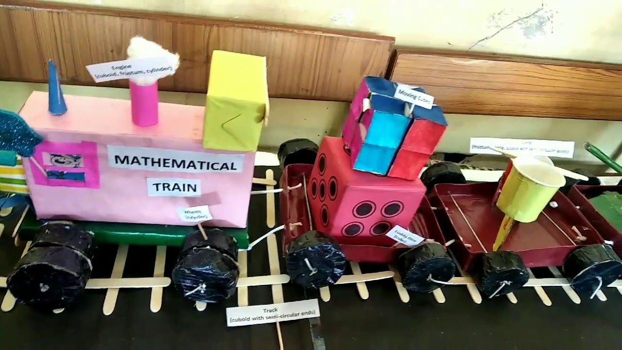 Science Project School Project Model Ideas On The Topic Of Science Project School Project Model Ideas On The Topic Of