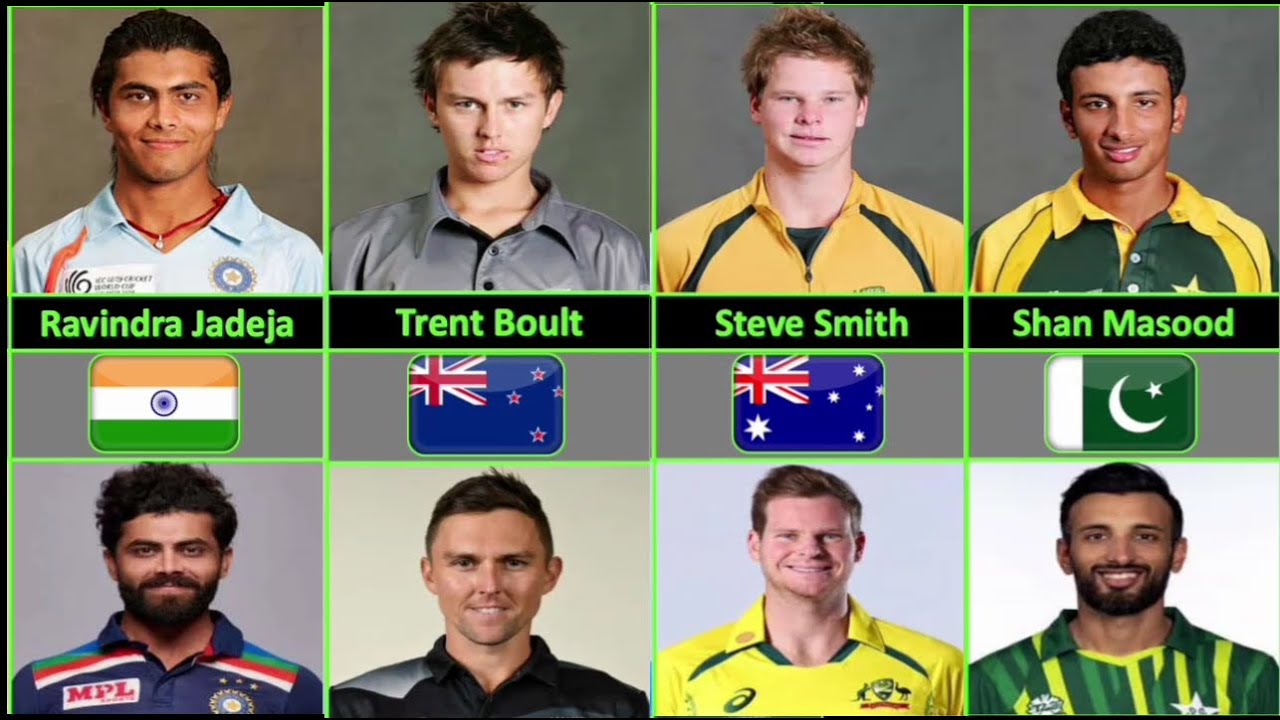2008 Under 19 World Cup Players | All teams | - YouTube