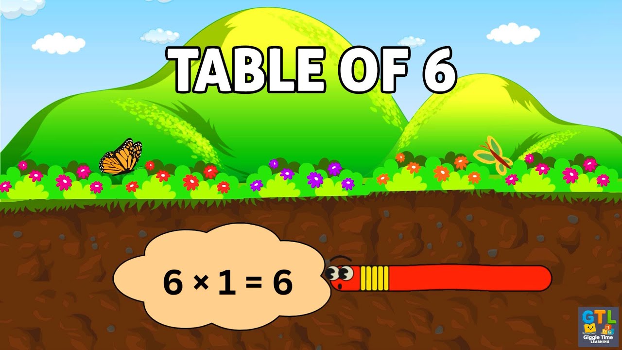 Table of 6 | Multiplication Table of Six | Table of 6 Song for Kids ...