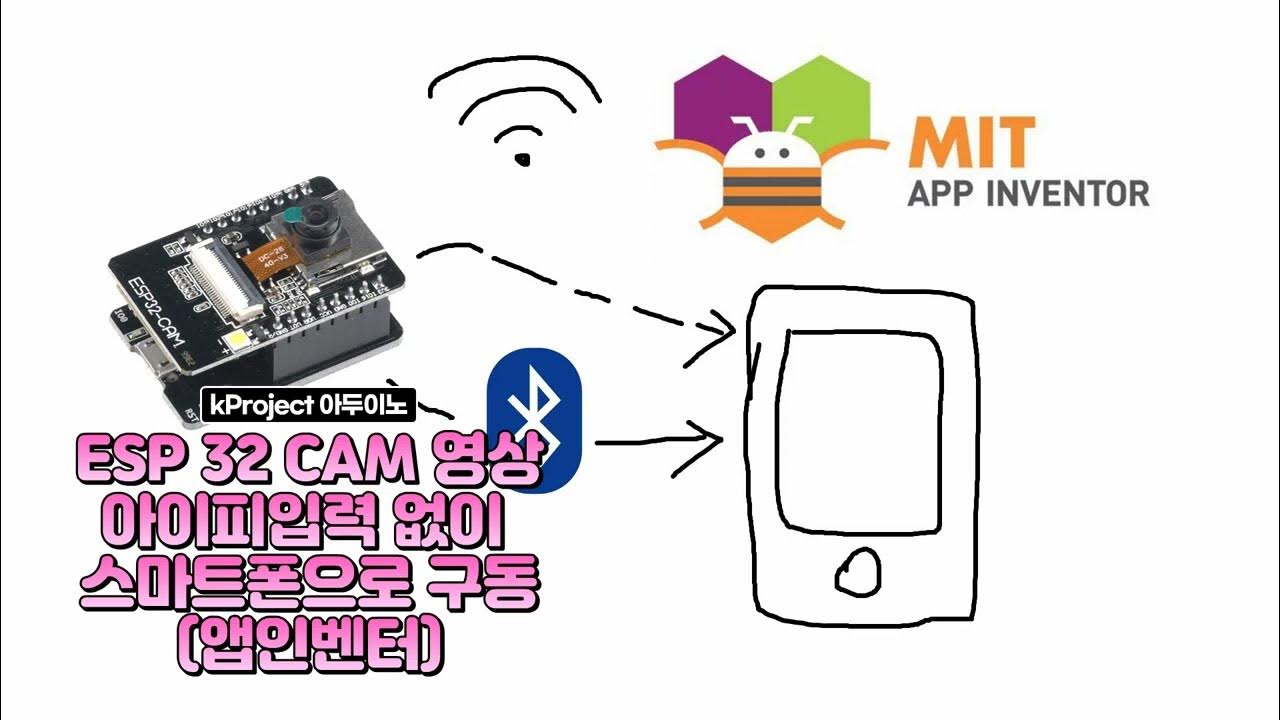 ESP32 CAM 영상 IP입력 없이 스마트폰으로 구동(앱인벤터) - YouTube