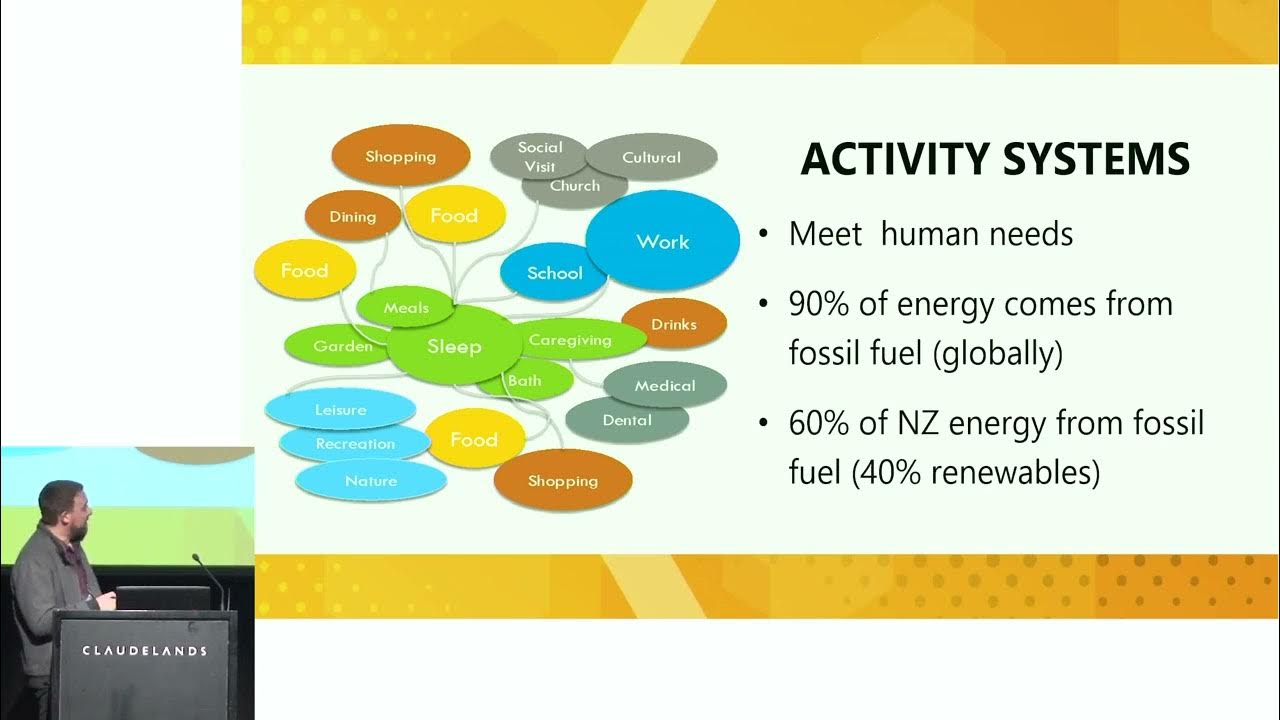 Session 3A Sustainability and the Structural Engineer - YouTube