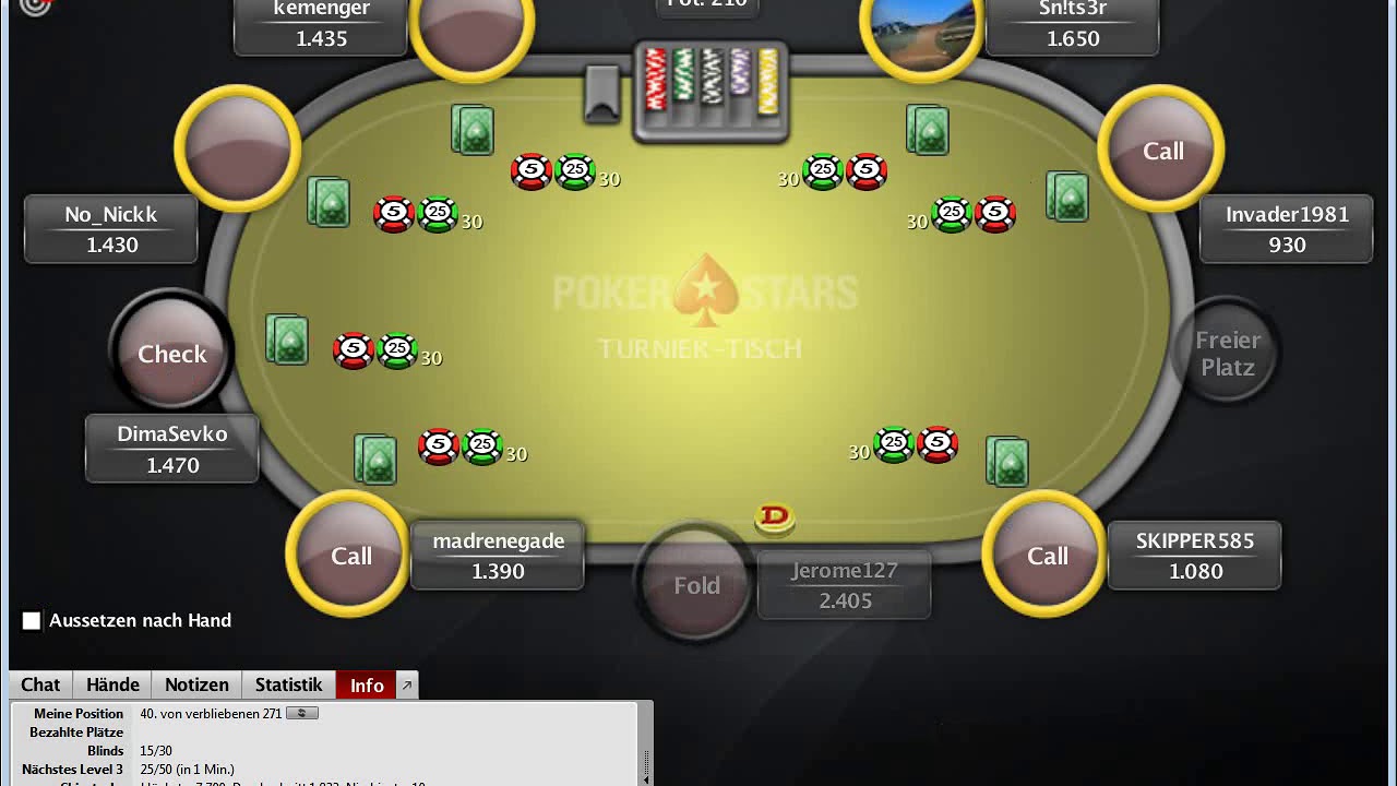 Pro Tourney on PokerStars.com with colored Player Attitudes!(Playmoney ...