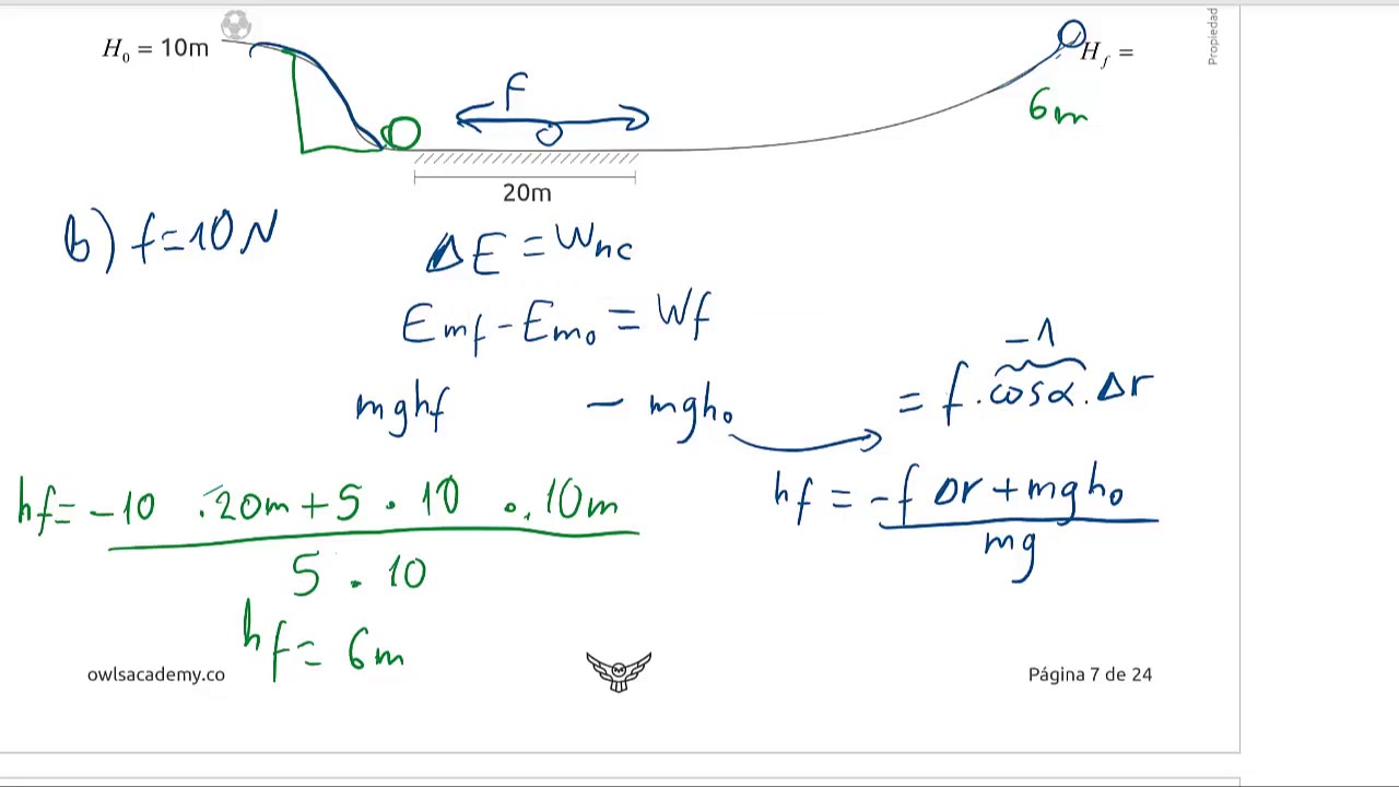 14 Aplicación Teorema Wnc=Ef Ei - YouTube