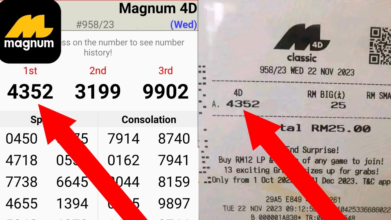 25-11-2023 Magnum 4d Number how to win magnum 4dcara kira 4d magnum 4d ...