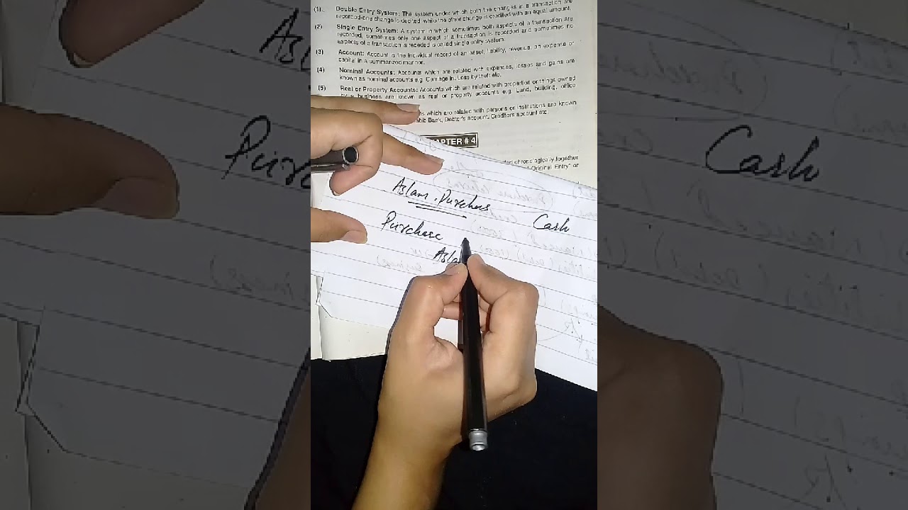 Journal Definitions YouTube journal-definitions-youtube