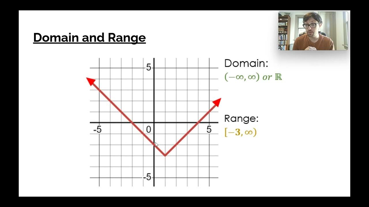 Sec 3.3 Part 2 Domain and Range - Pre Calculus - YouTube