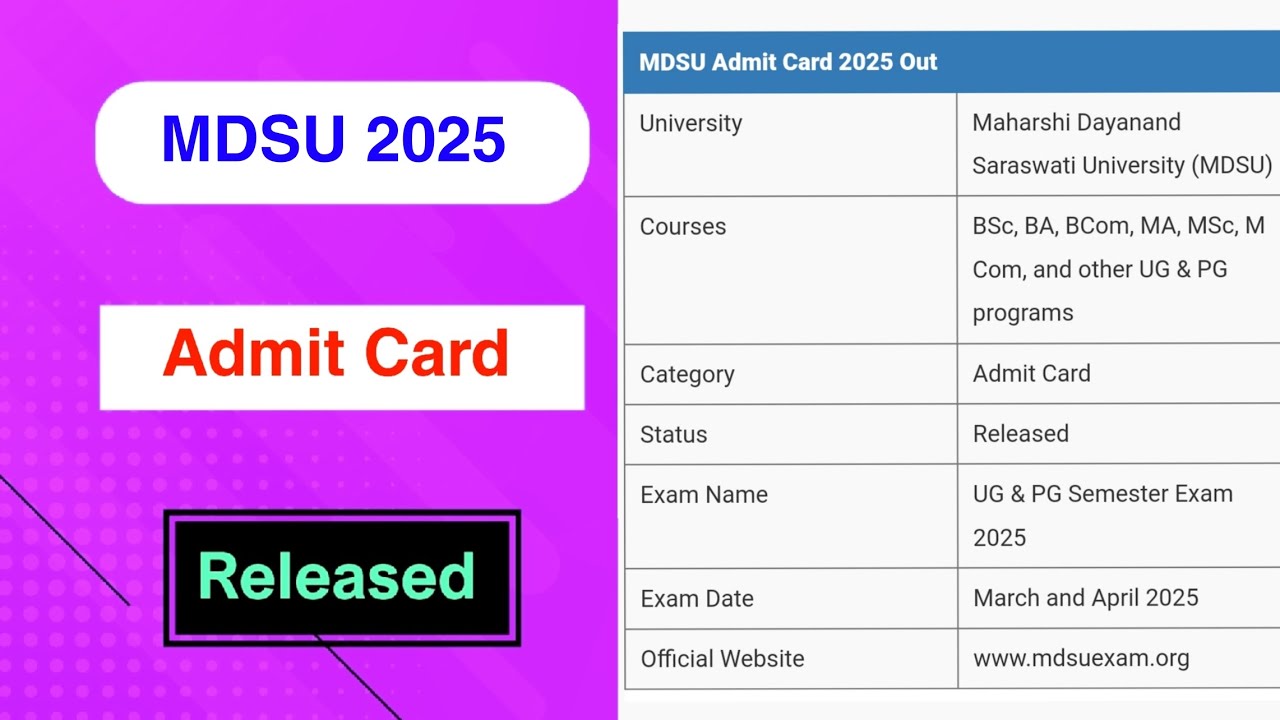 MDSU 2025 Admit Card Released | MDSU Admit Card Out | MDE - YouTube