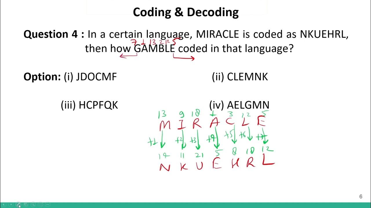 Coding and Decoding Practice Set 04 #SATHEE_SSC #swayamprabha #SSC - YouTube
