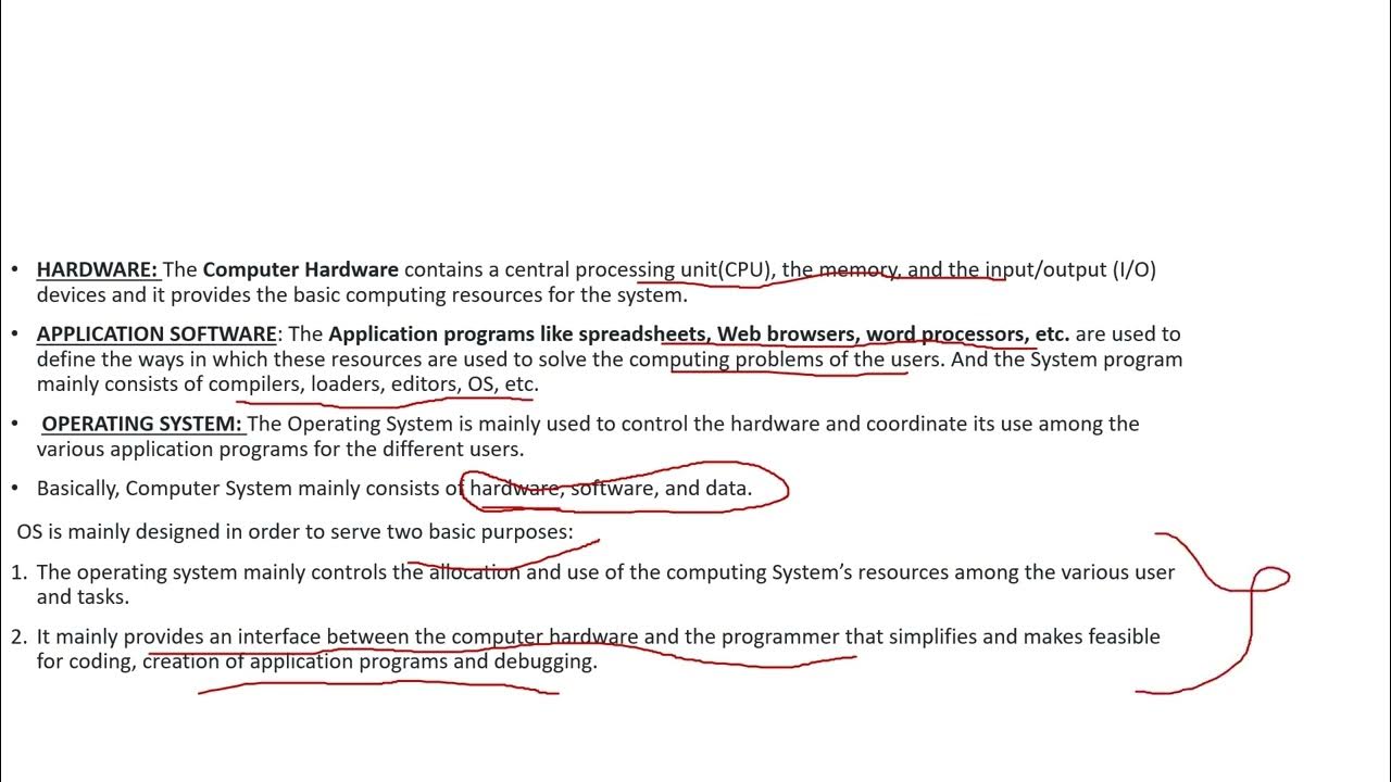 OPERATINGSYSTEM | FULL EXPLANATION | INTRODUCTION TO OPERATING SYSTEM |BASICS OF OPERATING ...