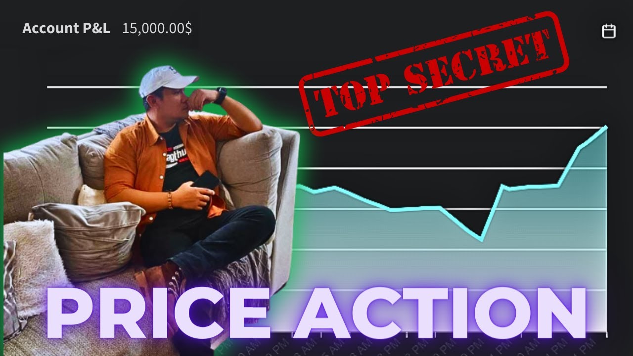 Price Action Trading For Beginner ( Tagalog Explained ) - YouTube