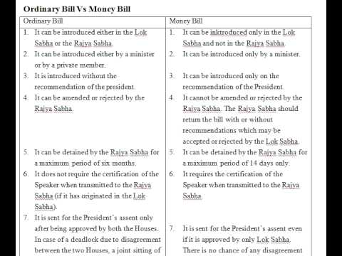 Ordinary Bill Vs Money Bill - YouTube