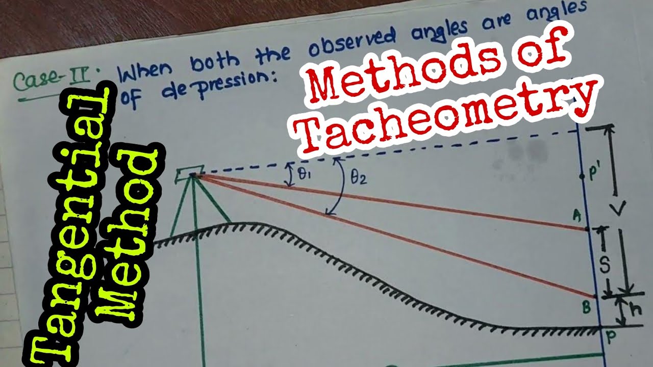 TACHEOMETRIC SURVEYING | TANGENTIAL METHOD | when both the angles are ...