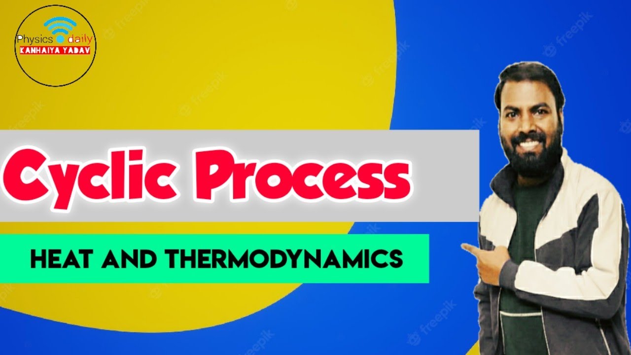 Cyclic Process || thermodynamics process || heat and thermodynamics ...