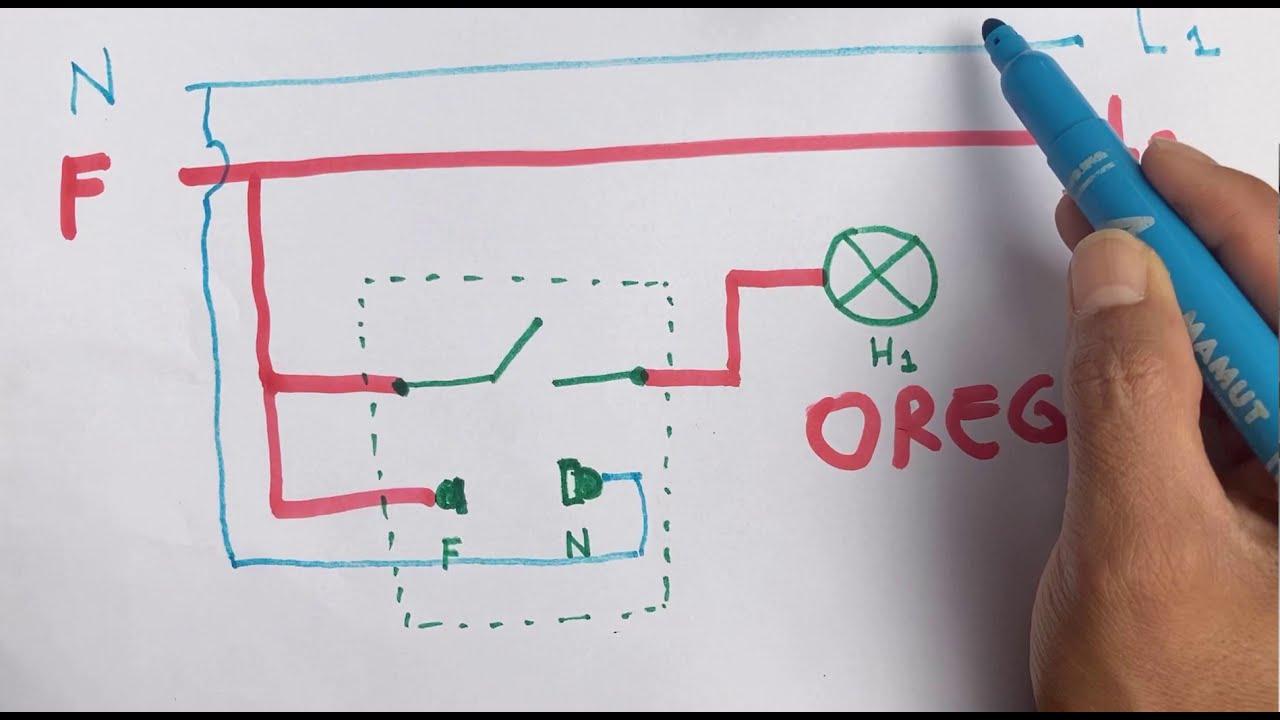 Cómo instalar un interruptor y tomacorriente a la vez, diagrama ...