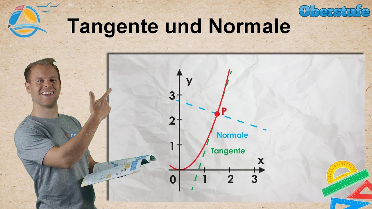 Tangente und Normale || Oberstufe ★ Wissen - YouTube