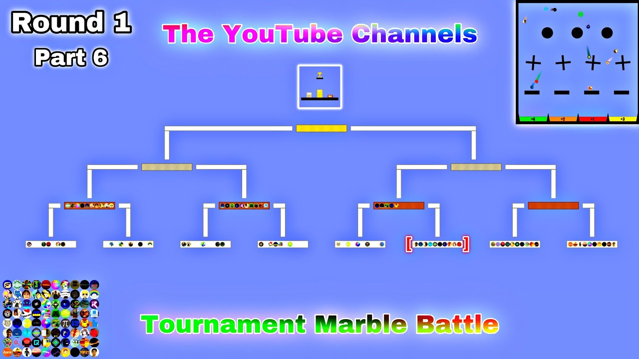 The YouTube Channels Tournament Marble Battle !!! [Round 1 | Part 6 ...