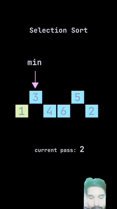 Selection Sort Visualise Duet Maths Spedup Softwareengineer Trendingshorts Algorithm Youtube