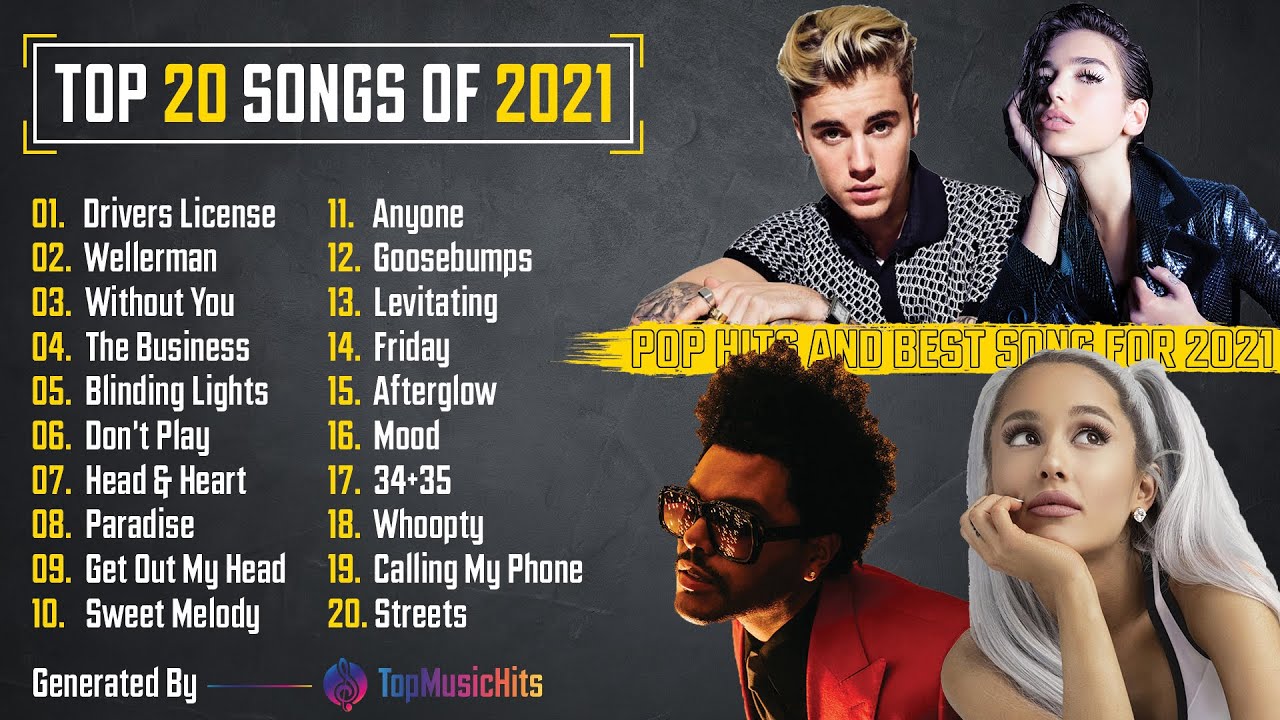 Top 20 Music of 2021 • Top New Songs 2021 • Pop Hits Music 2021 • Best ...