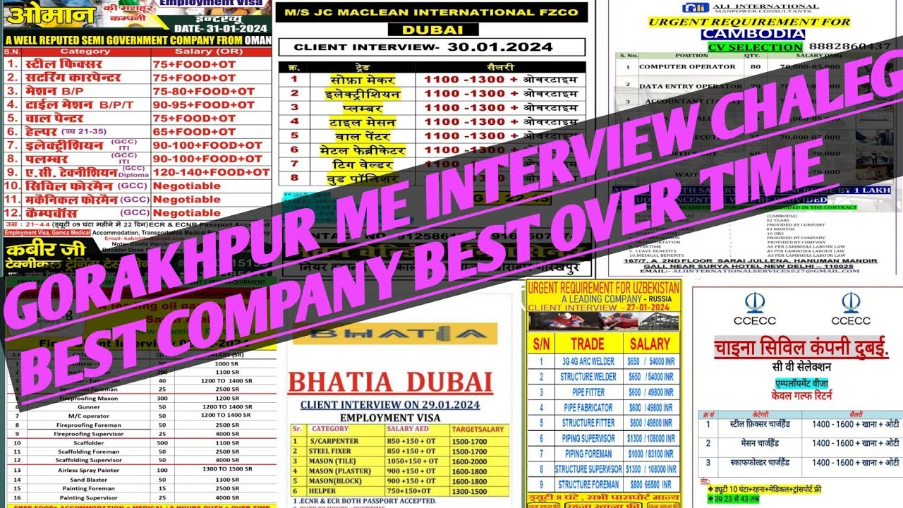 enter engineering@a well reputed company oman#bhatia Dubai @sobha ...