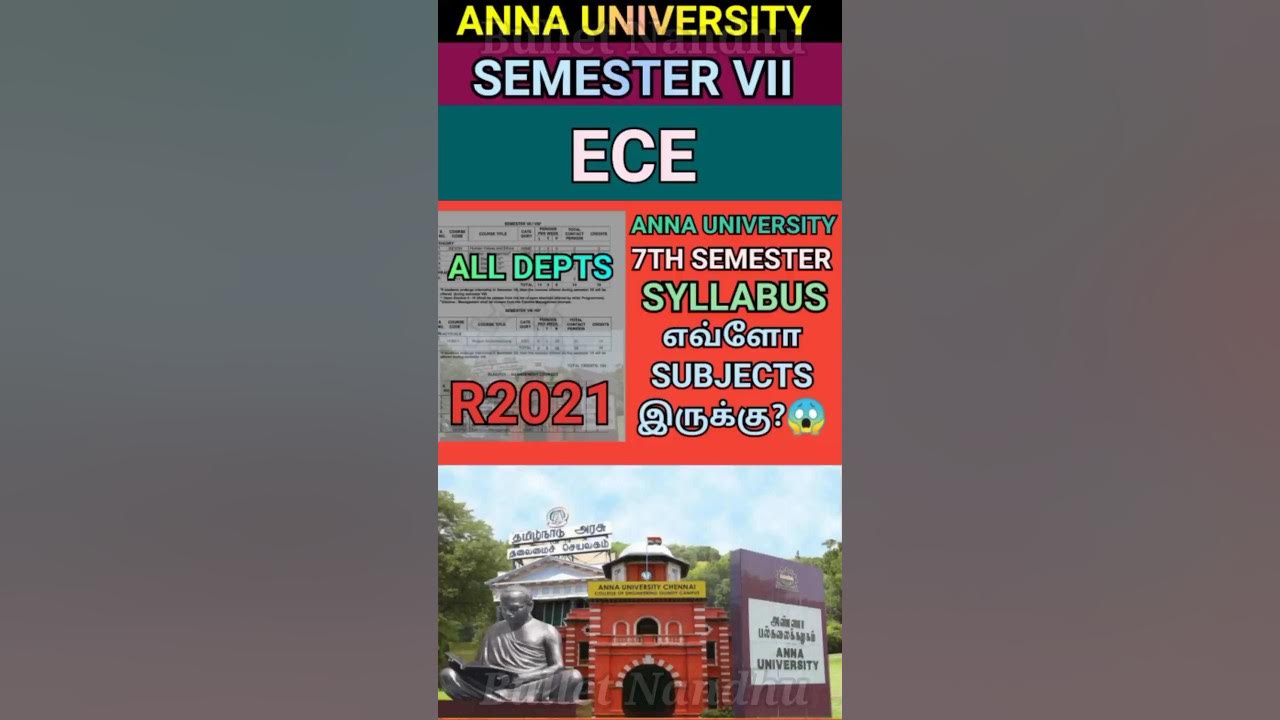 Anna University 7th Sem ECE Syllabus #shorts #ece #annauniversity # ...