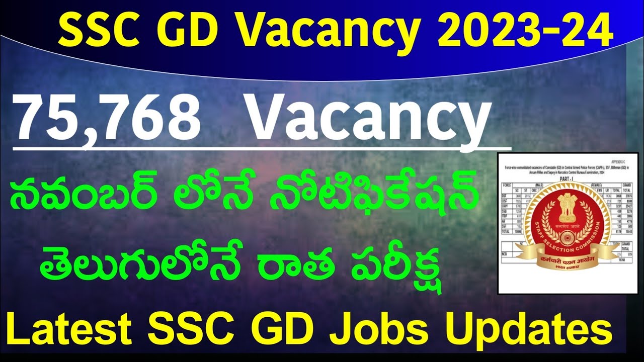 SSC GD 75,768 Vacancy 2023 | SSC GD New Vacancy 2023-24 | SSC GD ...