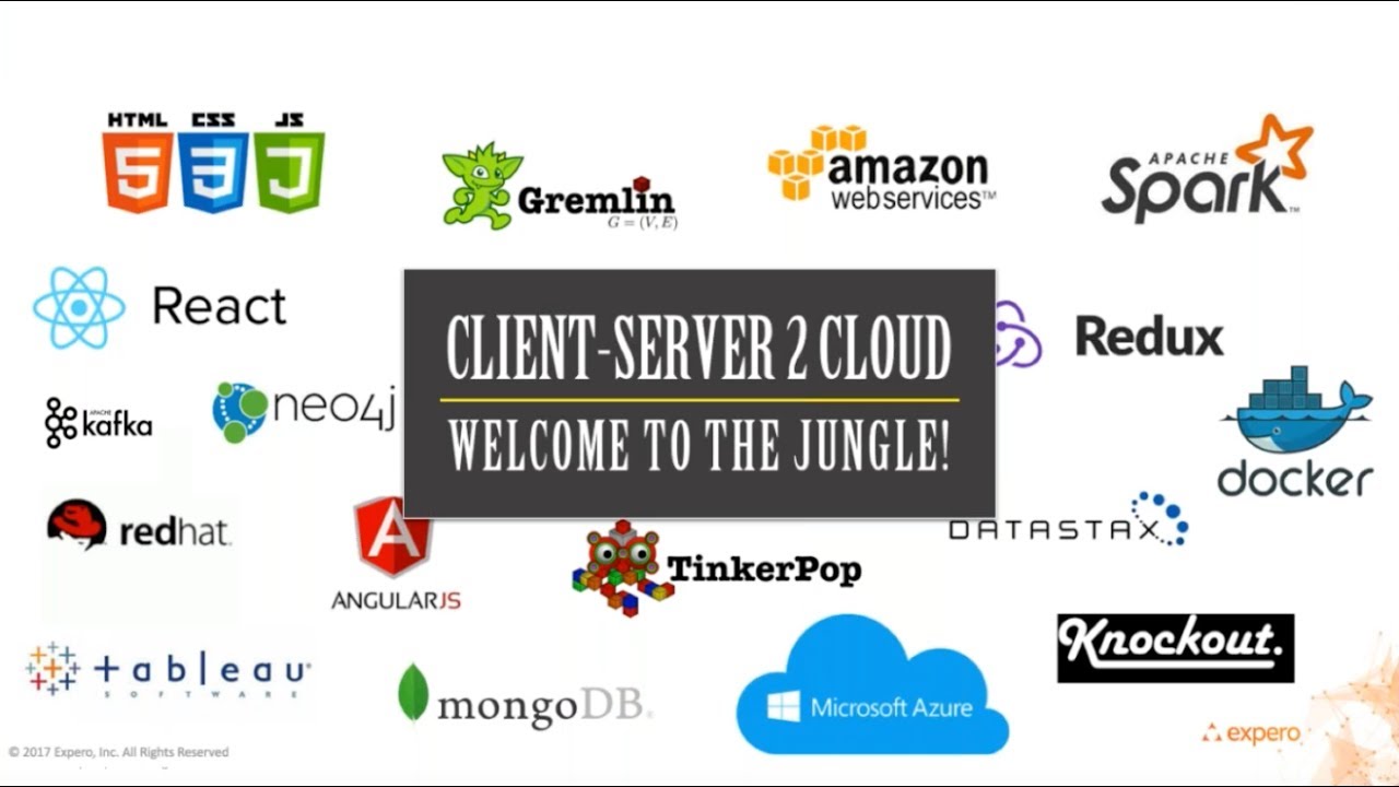 Modernize Your Legacy App - YouTube
