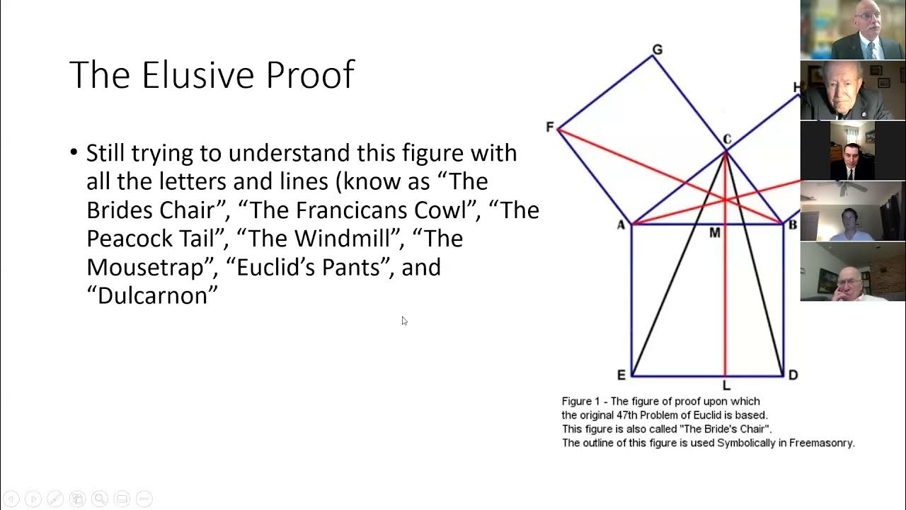 47th Problem of Euclid - A Presentation by WB Matt Wynn - YouTube