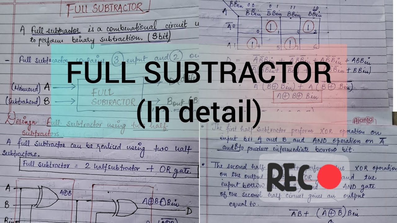The Full Subtractor, combinational circuits in detail explainanattion ...