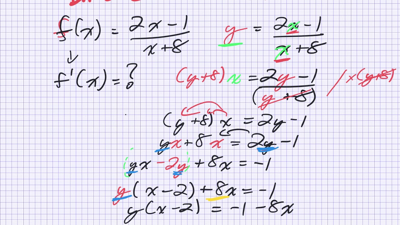 How to Learn Inverse Functions Grade 11 University - YouTube