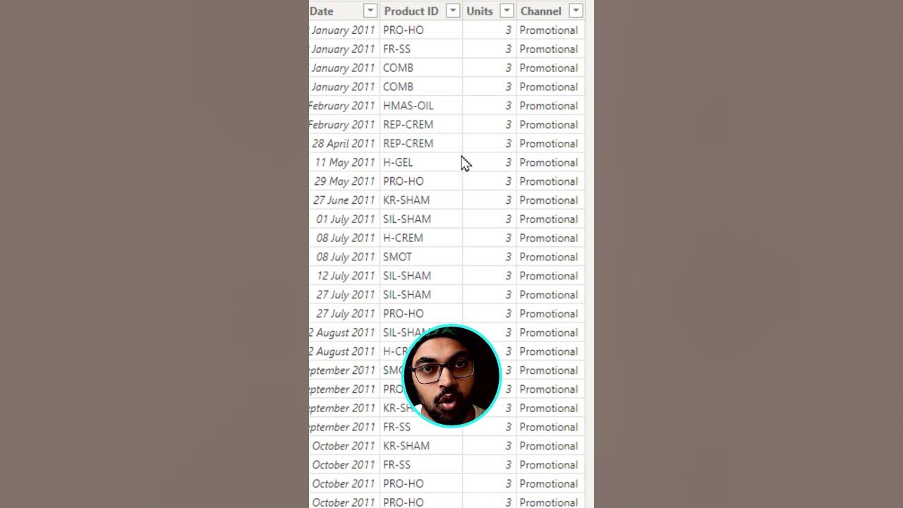 How To Perform VLOOKUP In Power BI powerbi vlookupfunction how-to-perform-vlookup-in-power-bi-powerbi-vlookupfunction