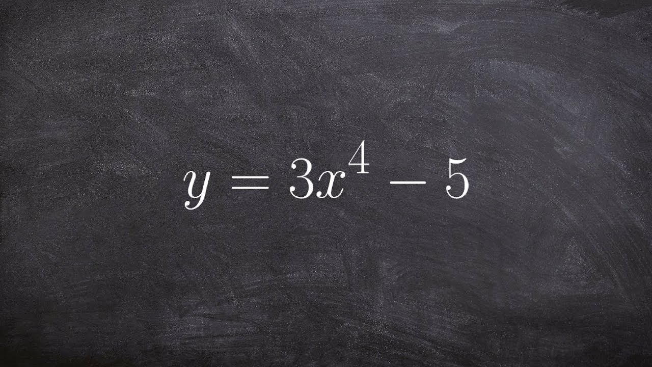 How to determine end behavior of a polynomial using leading coefficient ...