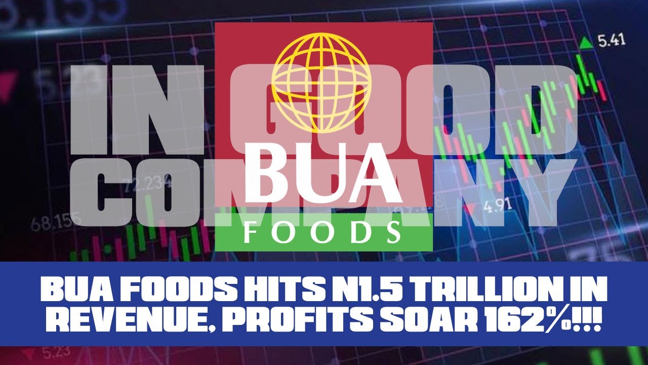 Bua Logo BUA Declares N2.80k Dividend To Shareholders