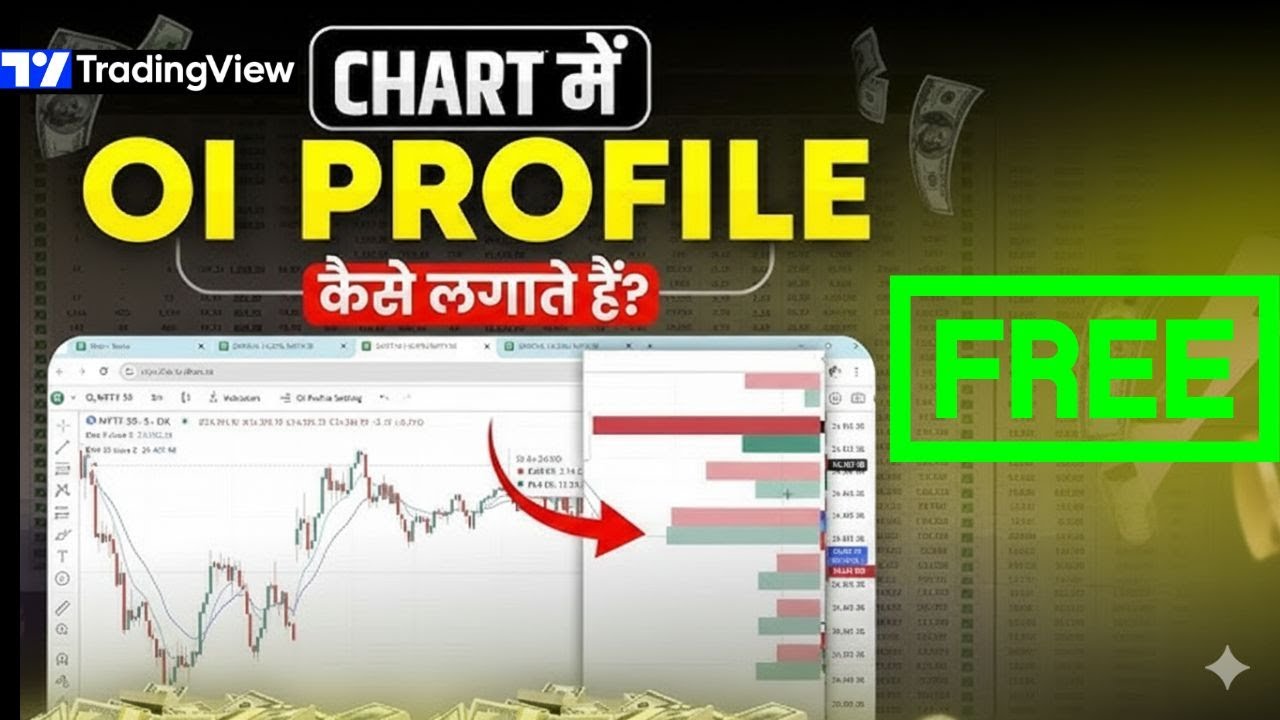 Open Interest Profile Indicator on TradingView Chart in Free !! OI ...