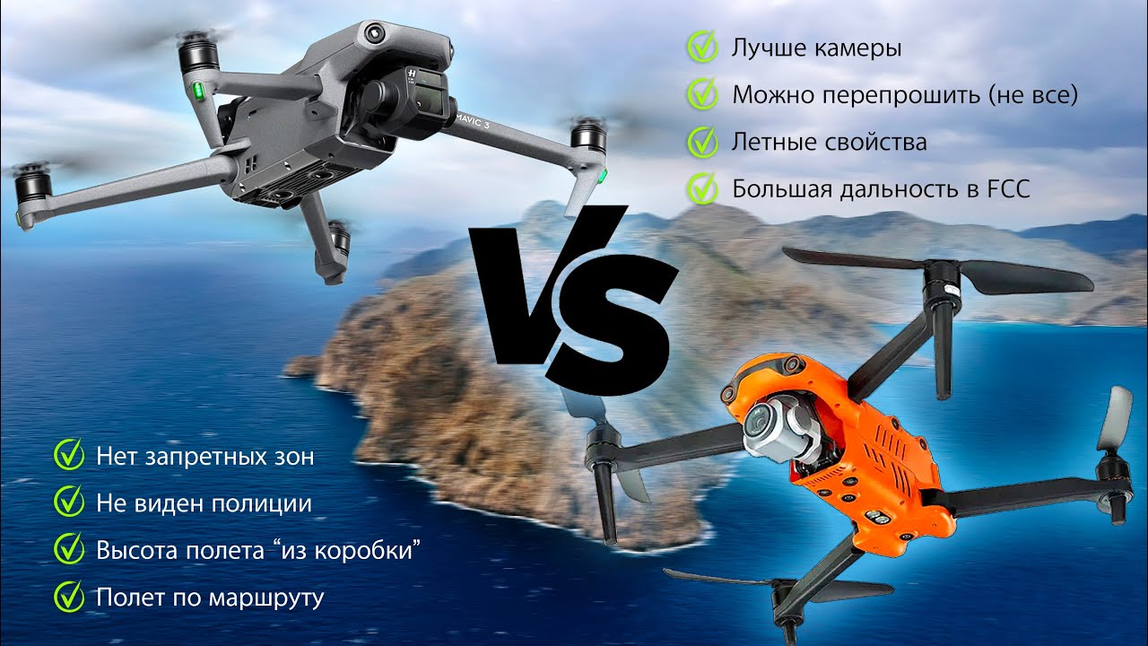 Исследуйте мир дронов в этих ведущих магазинах