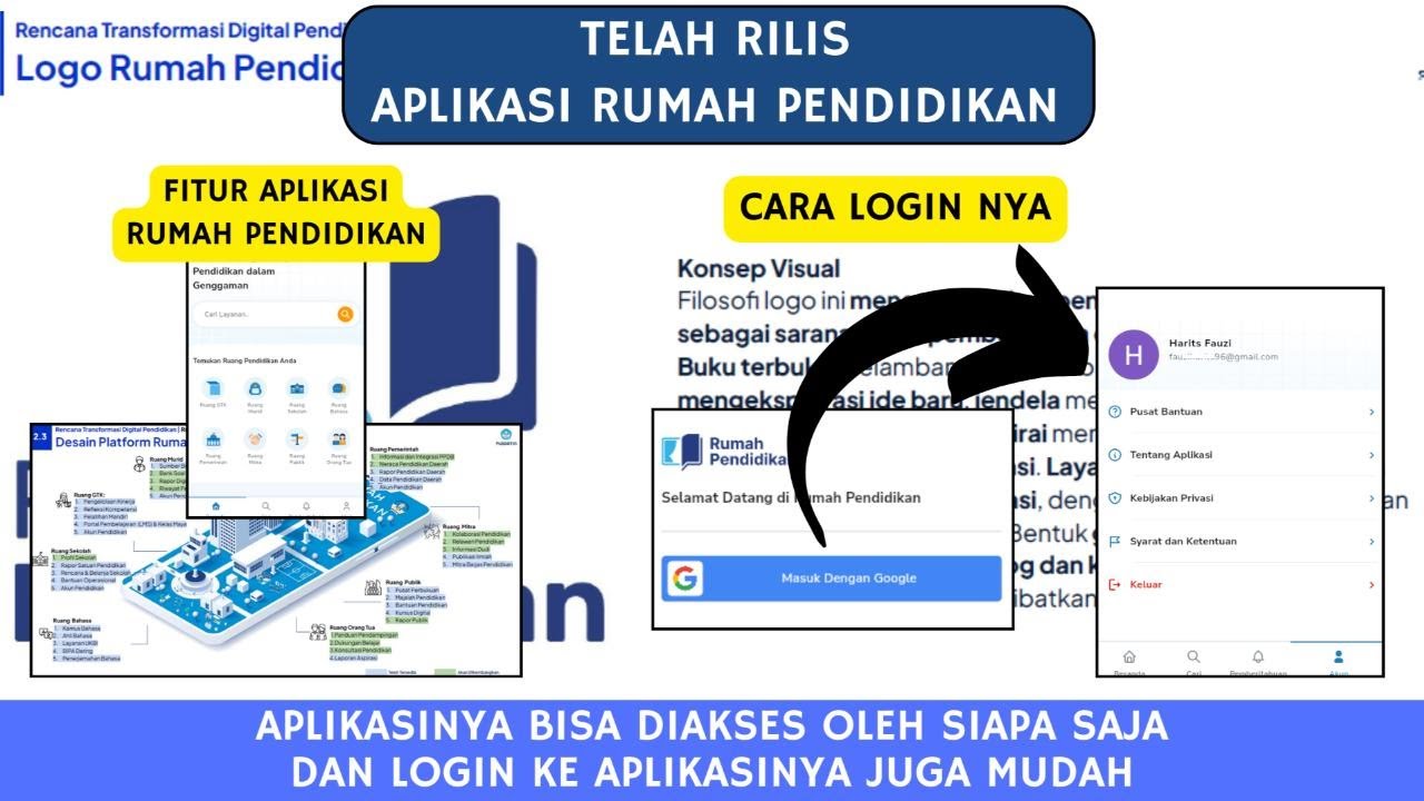 TELAH RILIS APLIKASI RUMAH PENDIDIKAN | BISA DI AKSES OLEH SEMUA ORANG ...
