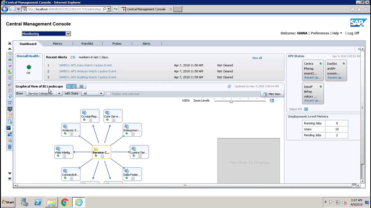 Sap Bo Administration Monitoring Youtube