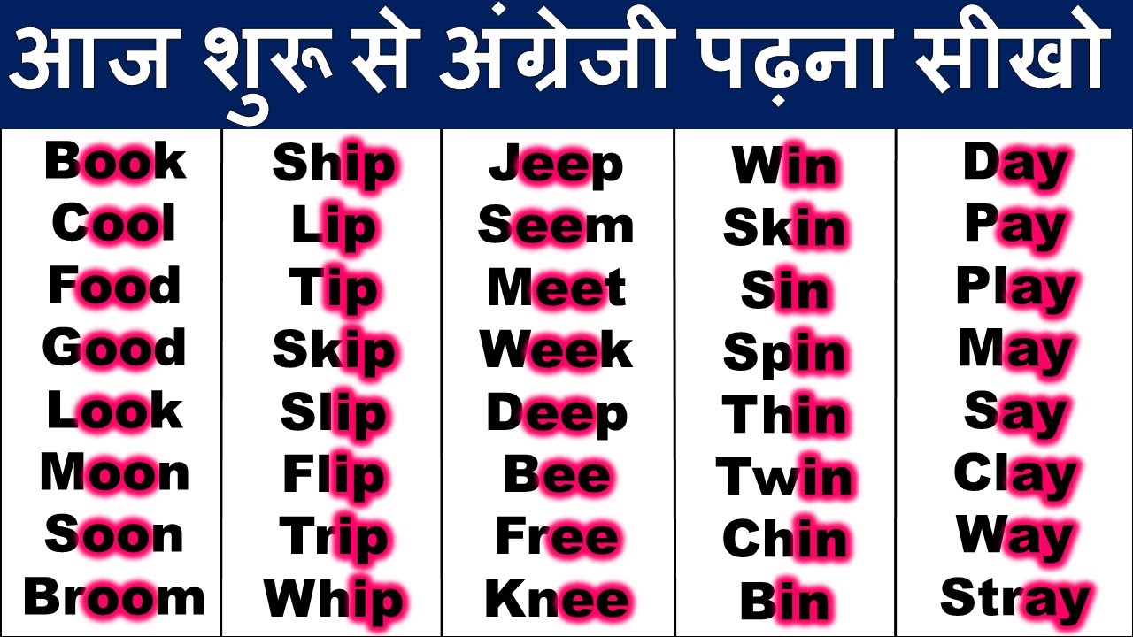 English Padhne Ka Tarika How To Learn English English Padhne Ka Tarika How To Learn English