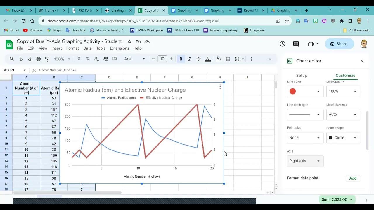Creating a Dual Y Axis Graph in Google Sheets - YouTube